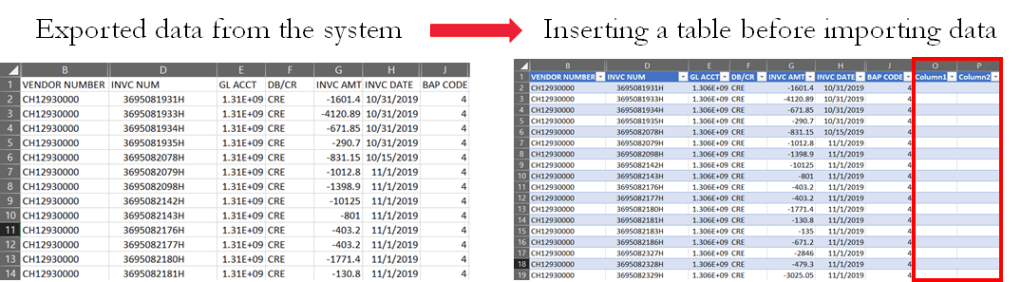 Data Interrogation: What’s Hiding in Your Organization’s Data? – The ...
